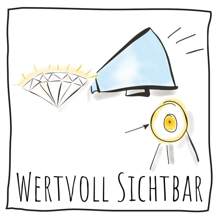 WERTE-KARTEN-SET | https://visionhochdrei.de/wp-content/uploads/2025/07 ...