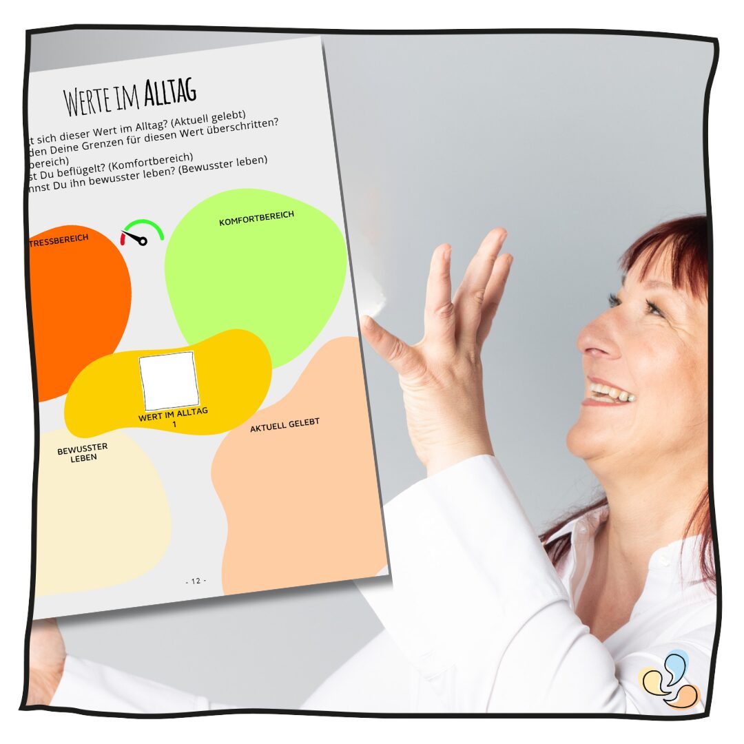 Check: Werte im Alltag | Beate Mader | 15. Oktober 2025